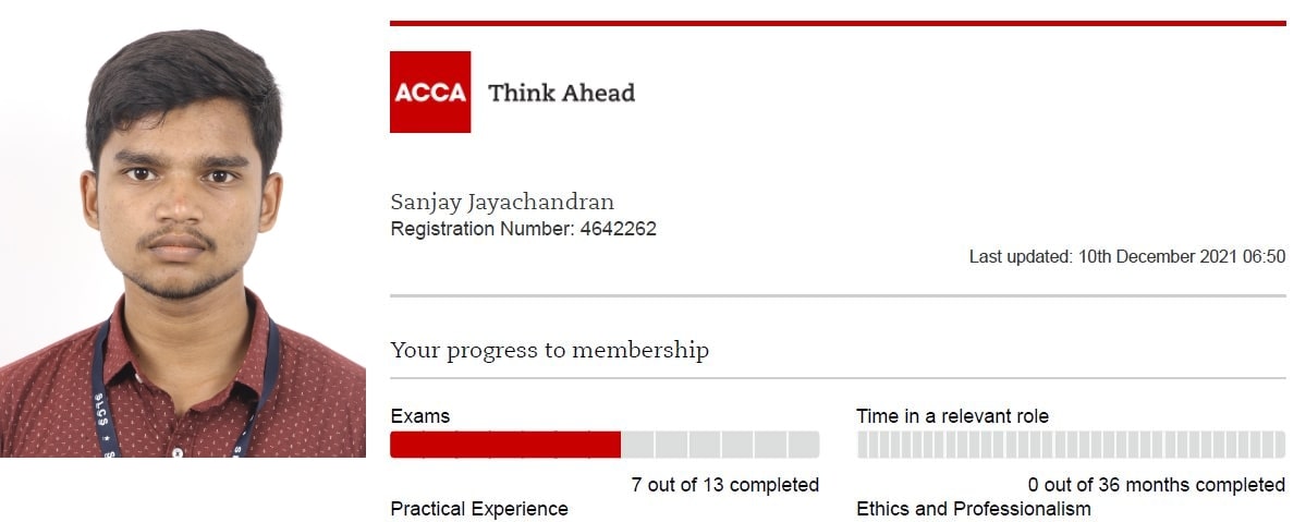 Student Achievement In ACCA Exam Paper SLCS Subbalakshmi 